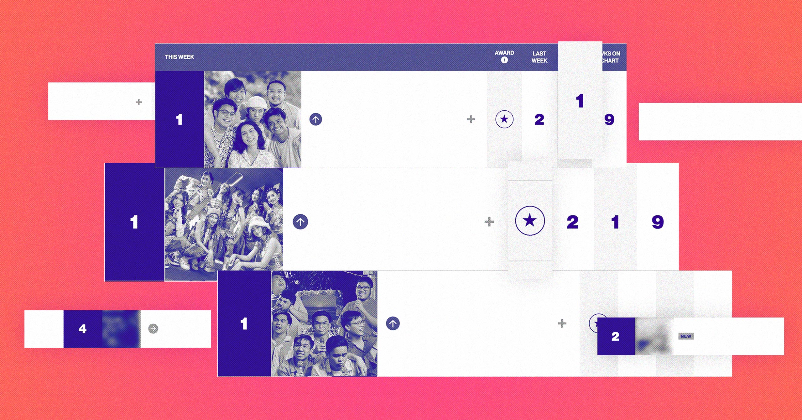 The Anatomy Of A Chart-Topping Hit Song In The Philippines